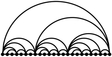 Mathematics Special Issue Advanced Graph Theory And Combinatorics