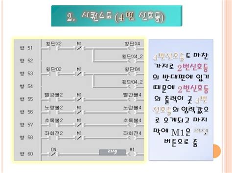 Plc 회로를 이용한 교차로 신호등 만들기