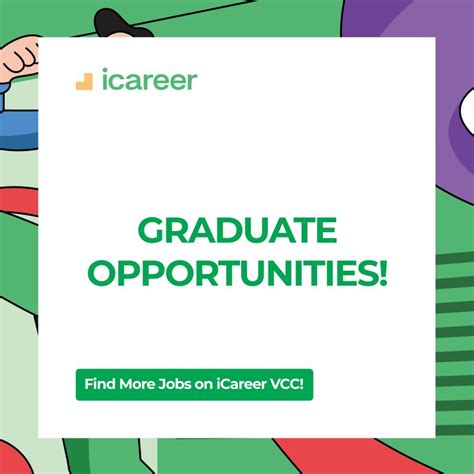 Mostafa Ahmed Mba Pmp Pmi Posted On Linkedin