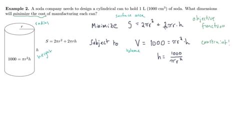 Applied Optimization Example 1 Numerade