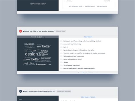 Vwo Survey Reports For A Single Line Textbox Question By Varun