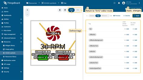 Scada Symbols Development Guide Thingsboard Community Edition