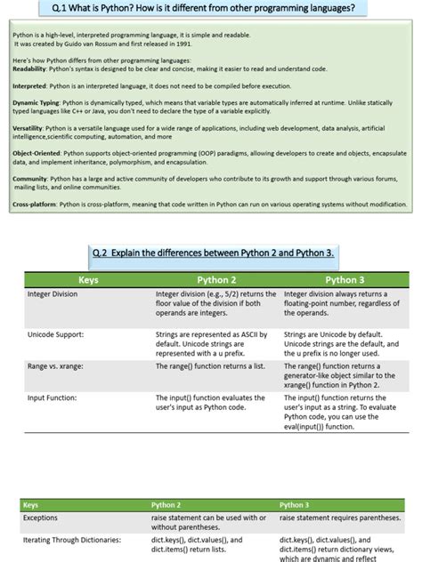 Important Interview Questions On Python Pdf Python Programming
