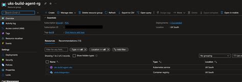 Deploy Azure Devops Self Hosted Build Agents On Kubernetes Aks And Scale Them Using Keda