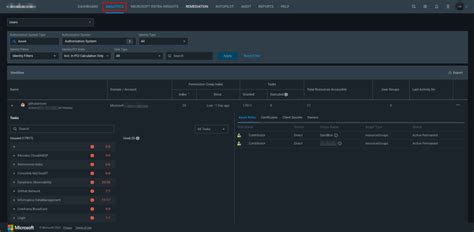 Microsoft Entra Permissions Management Best Practices