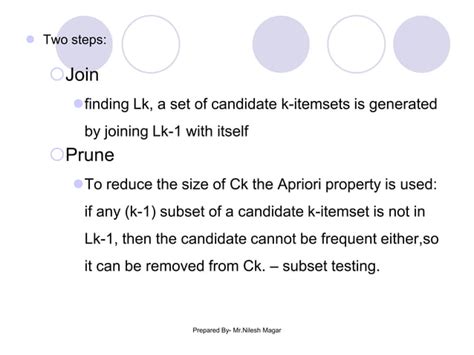 Frequent Itemset Mining Methods Ppsx Databases Computer Software And Applications