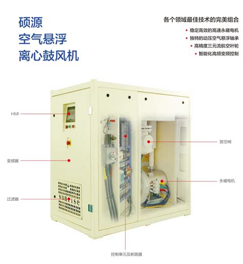 核心优势 山东硕源动力科技有限公司