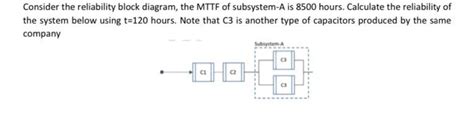 Consider The Reliability Block Diagram The Mttf Of