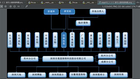 While I Extract Images If The Images Has No Background Color The