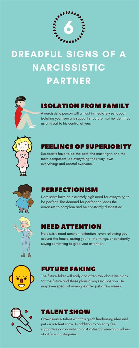 Narcissistic Personality Disorder Symptoms Narcissistic Personality