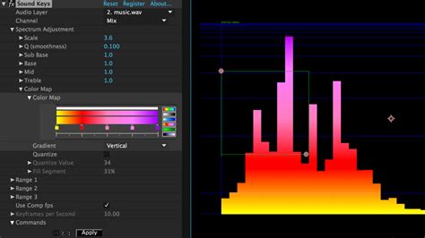 Review Red Giant Trapcode Suite 13 Part 2 Postperspective