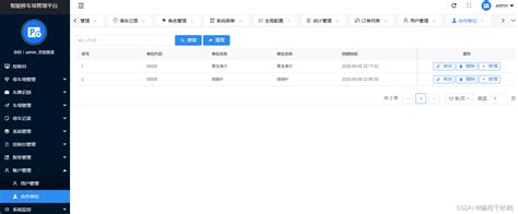 基于springbootvue实现智能停车场管理系统前端开发智慧停车场系统 Csdn博客