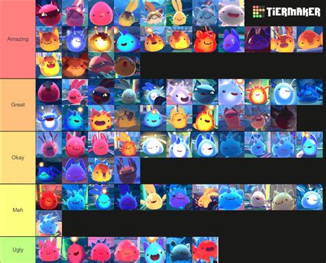 Liste Des Niveaux De Slimes De Slime Rancher 2 Dès Le Lancement De L