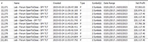 backtest differences between run by scheduler and manual amibroker amibroker community forum