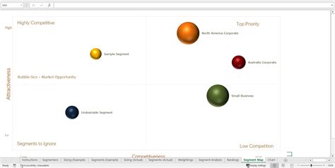 Market Segmentation And Analysis Tool Template Excel Xls