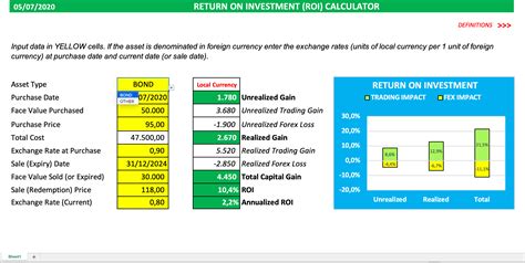 Return On Investment Calculator Excel Template Content Calendar Template