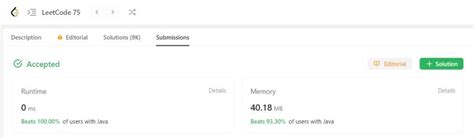 Subhranil Ghosh On Linkedin Its Been A While Im Leetcoding It Is An Immense Pleasure To