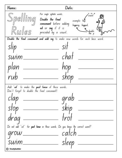 Final Double Consonant Worksheets