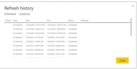 Power Bi Report Data Refresh Questions Microsoft Fabric Community