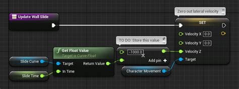 Tips For Blueprint Organization In Unreal Engine Techarthub