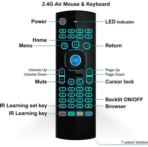Air Mouse Keyboard Controller Tv And Home Appliances Tv And Entertainment Tv Parts