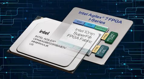 Agilex 7 R Tile Fpga：intel推出性能卓越的全新芯片解决方案内存产品处理器