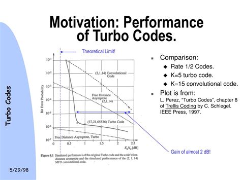 Ppt Iterative Detection And Decoding For Wireless Communications