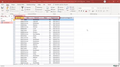 Power Pivot And Dax Model And Analyze Excel Data Learnesy