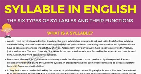 Syllable The Six Types Of Syllables And Their Functions 7ESL