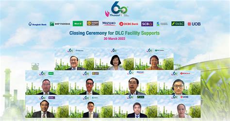 10 แบงก์ชั้นนำหนุน “วงเงินเลตเตอร์ออฟเครดิต” Top กว่า 5 1 หมื่นลบ ต่อยอดกลุยธ์ 3vs