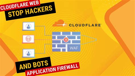 Cloudflare Web Application Firewall Secure Your Website