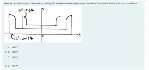 Answered Solve The Centroidal Moment Of Inertia… Bartleby