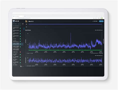 Monitoring Web Platform By Soft Db For Real Time And Remote Monitoring