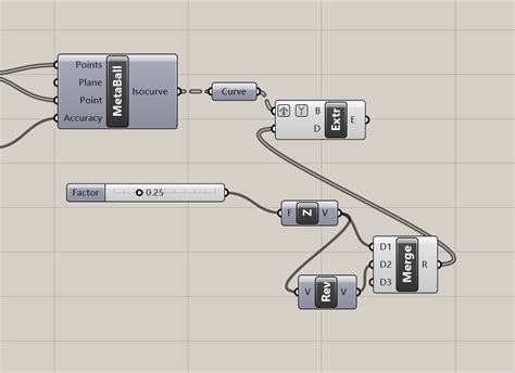 Metaball Want To Add A Point Attractor Or Curve Attractor Grasshopper Mcneel Forum