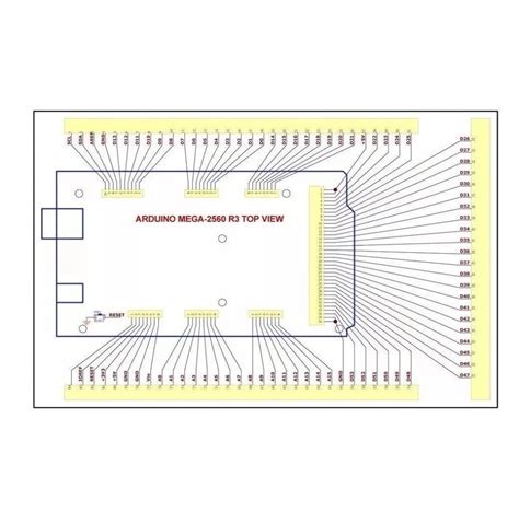 Mega 2560 Screw Shield Terminal Clema Compatible Con Arduino