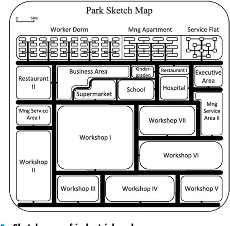 Figure 5 From Design Of Routing Protocol For Opportunistic Network Based On Adaptive Motion