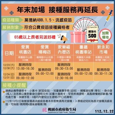 113年1月4日 星期四 辦理本校入校集中接種COVID 19莫德納XBB 1 5疫苗計畫