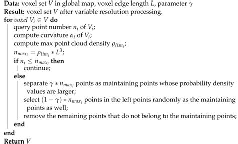 3d environment mapping with a variable resolution ndt method