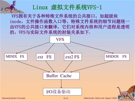 Ppt Chapter 12 File System Implementation 文件系统实现 Powerpoint