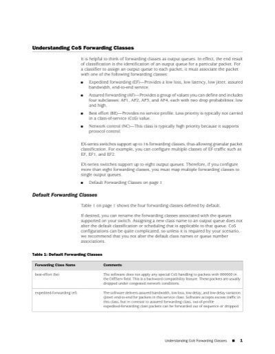 Understanding Cos Forwarding Classes Juniper Networks