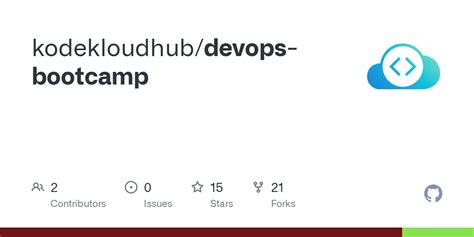 devops bootcamp gitattributes at main · kodekloudhub devops bootcamp