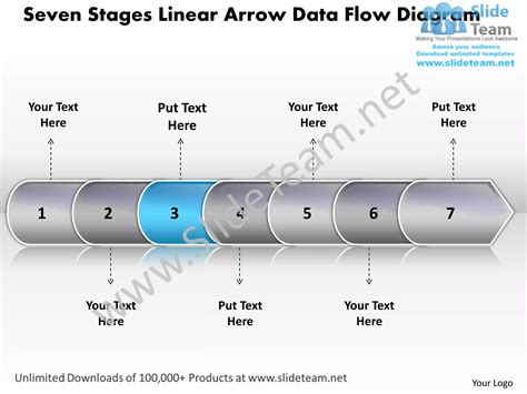 Business Power Point Templates Seven Stages Linear Arrow Data Flow Diagram Sales Ppt Slides PDF