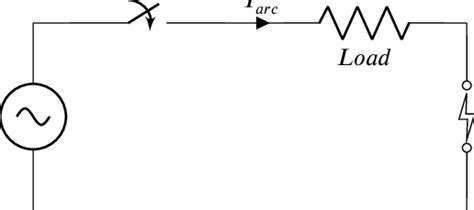 Series Electric Arc In An R Circuit In AC Download Scientific Diagram