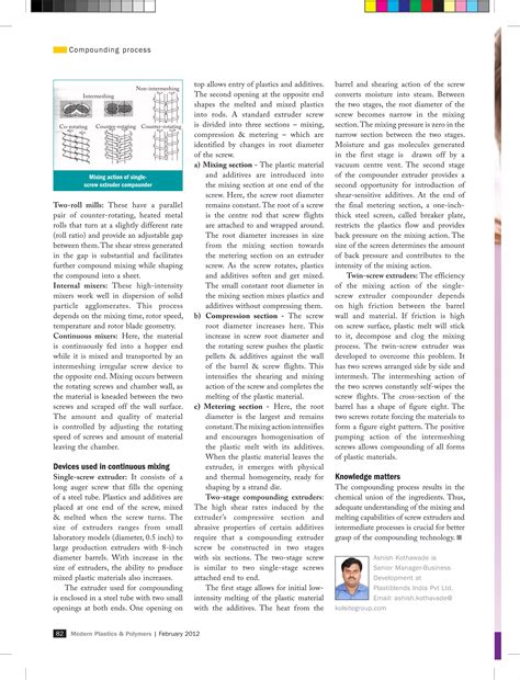 Compoundingprocess Pdf