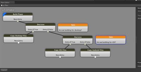 Automating Build Process Unity Engine Unity Discussions