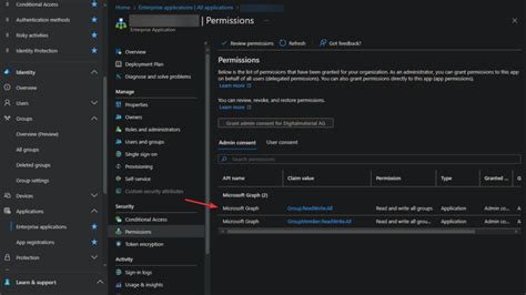 Microsoft Graph Managed Identities Digitalmaterial Blog