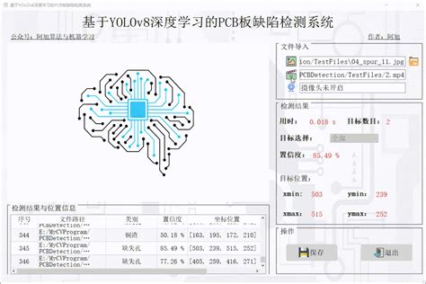 基于yolov8深度学习的pcb板缺陷检测系统【python源码pyqt5界面数据集训练代码】目标检测yolov8pcb缺陷检测 Csdn博客