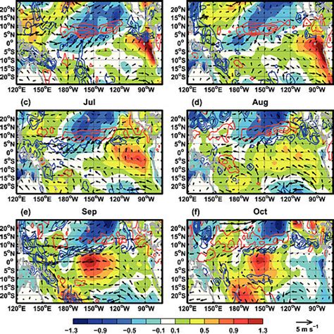 Baoqiang Xiang Project Scientist Phd Weather And Climate Dynamics