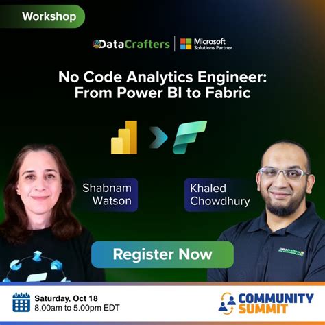 Power Bi Pro Vs Premium Per User Why User Based Licensing Offers The