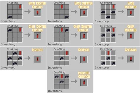 Cómo Hacer Todos Los Patrones De Banner En Minecraft Mundotrucos